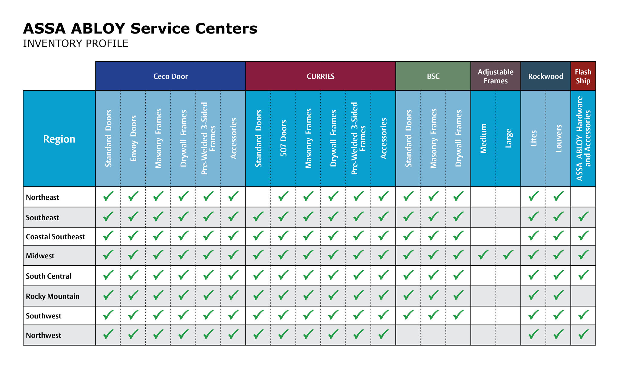 ASSA ABLOY Service Centers | ASSA ABLOY Service Centers