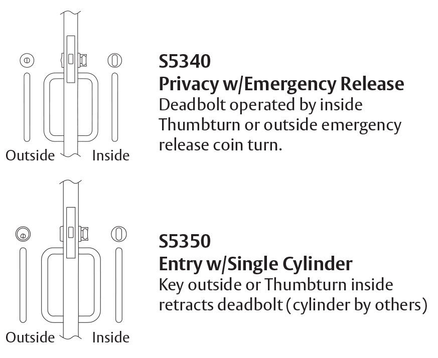 Pulls | ASSA ABLOY Service Centers